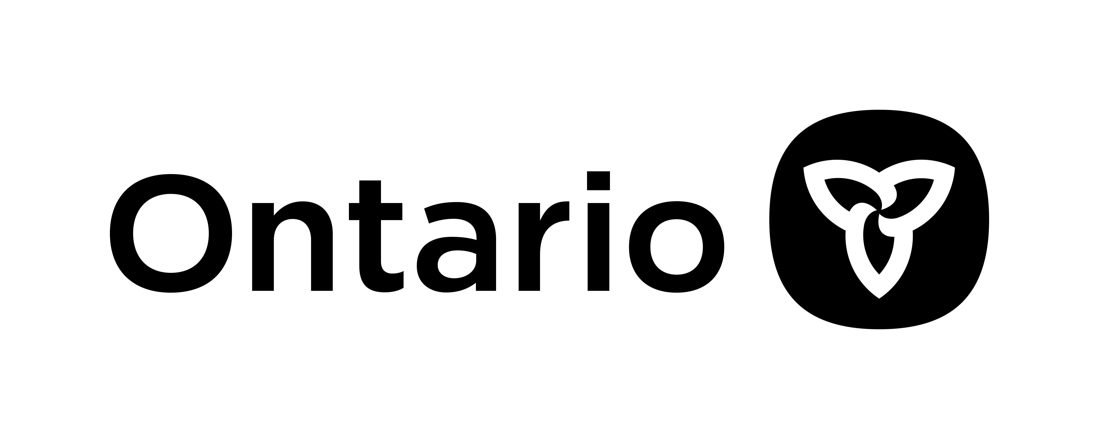 Inclusive Schools Program | CNIB